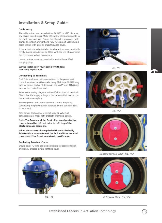 RotorK process Controls