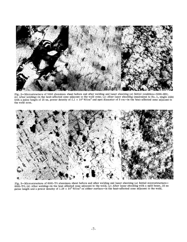 Laser Shock Peening - LSP | PDF