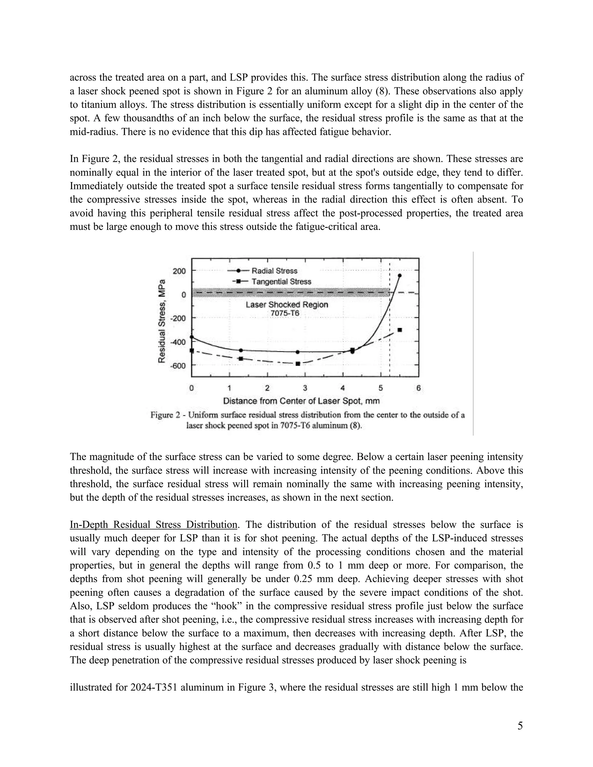 LSP Laser Shock Peening Services | PDF