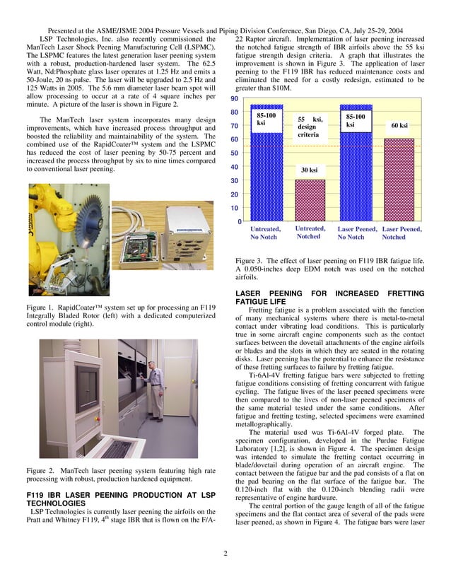 Laser Peening Metal Improvement -LSP | PDF