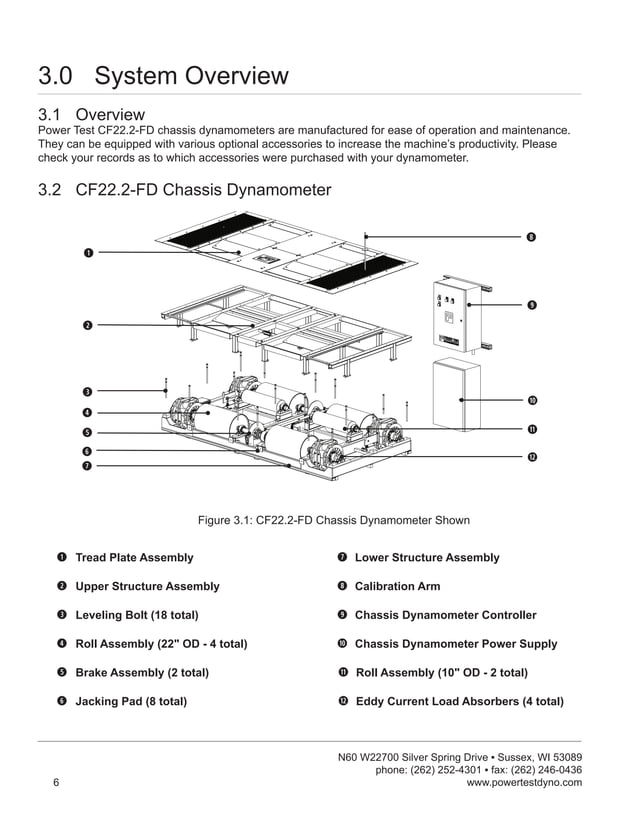 CF22.2FD Chassis Dyno Installation Manual | PDF