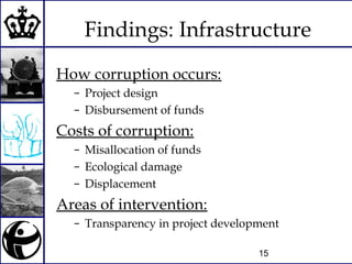 environmentt | PPT | Civic affairs | Politics