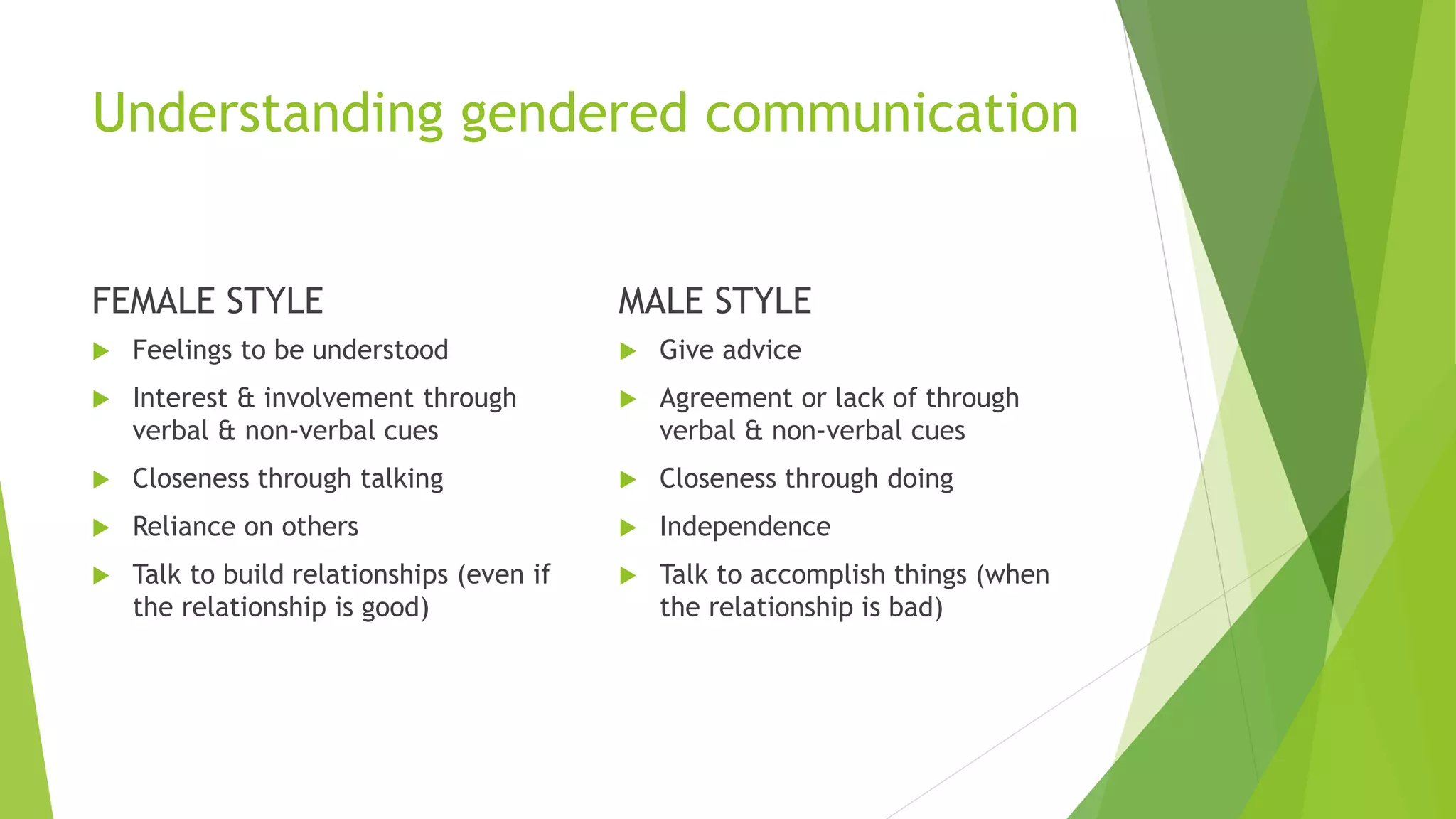 Pub comm session 17 gendered speech communities | PPTX | Family and ...