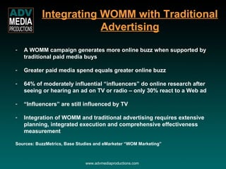 Word of Mouth Marketing - Planning and Implementing an Integrated WOMM ...