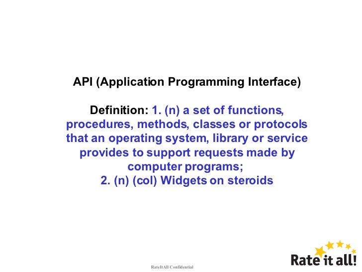 API (Application Programming Interface) Definition: API (Application Programming Interface) Definition: