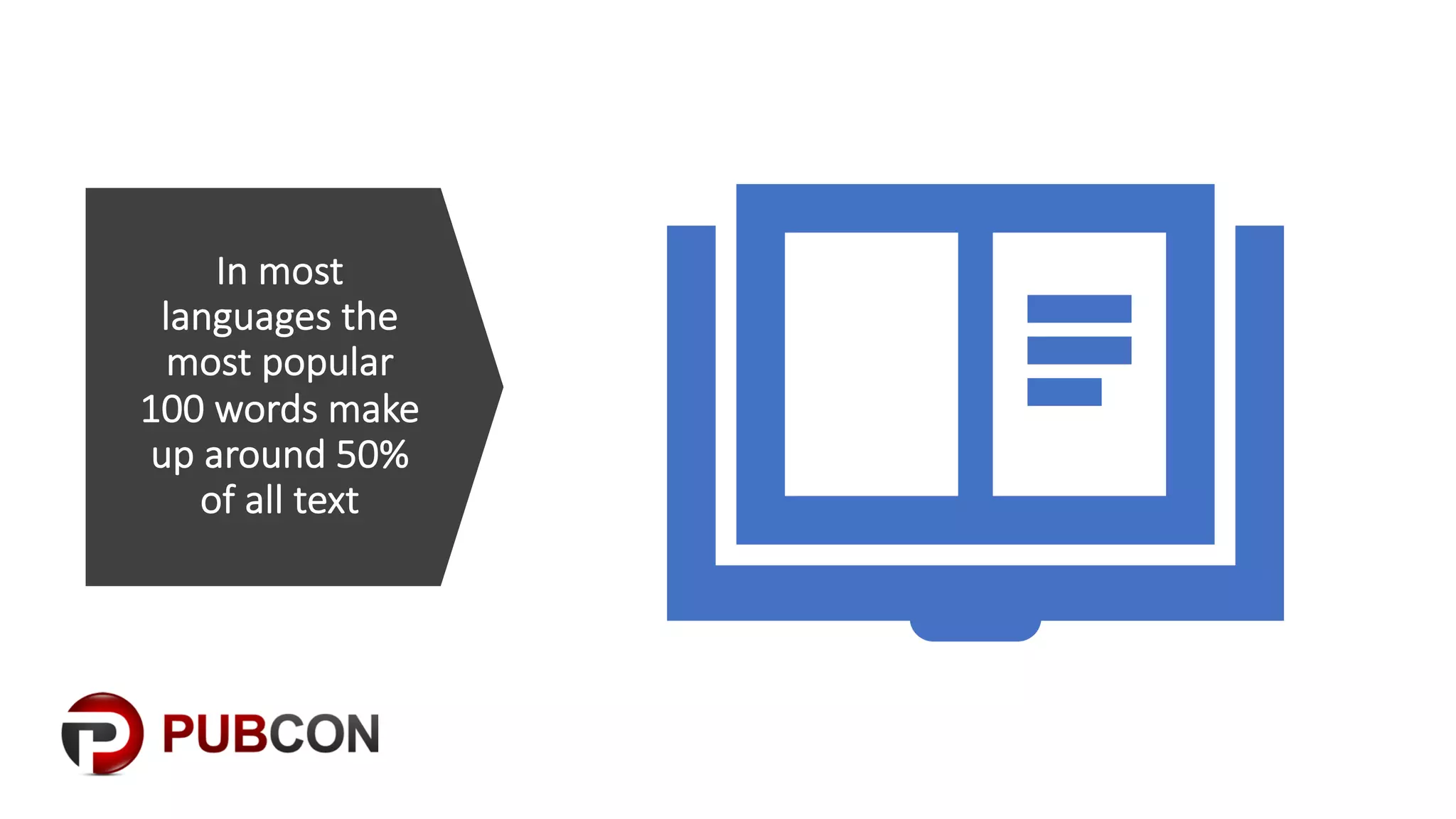 Zipfs Law & Zipfian Distribution in SEO - Pubcon Virtual Fall 2020