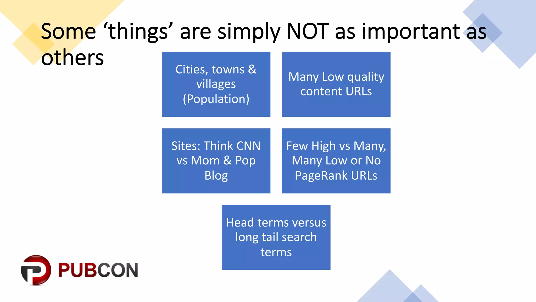 Zipfs Law & Zipfian Distribution in SEO - Pubcon Virtual Fall 2020
