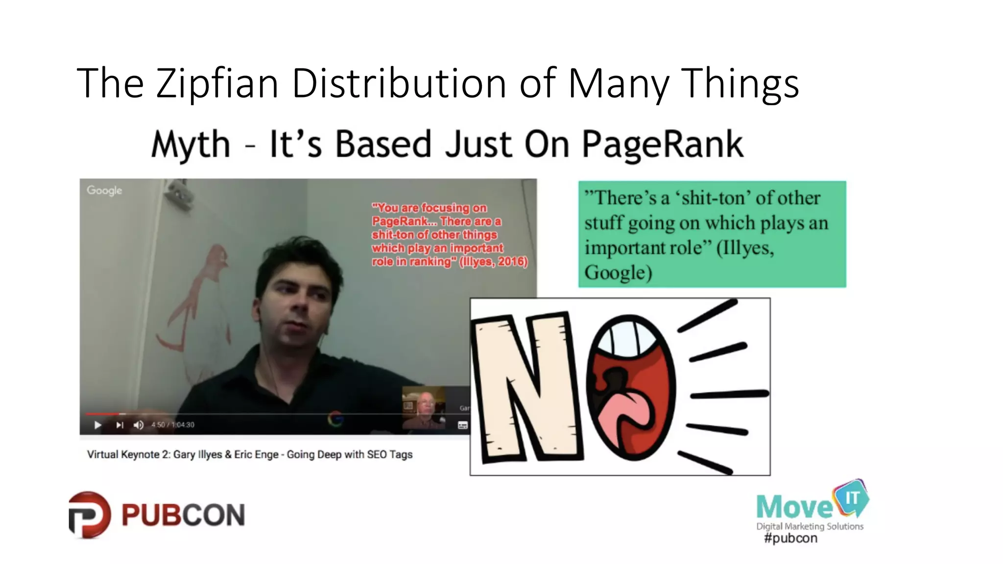 Zipfs Law & Zipfian Distribution in SEO - Pubcon Virtual Fall 2020