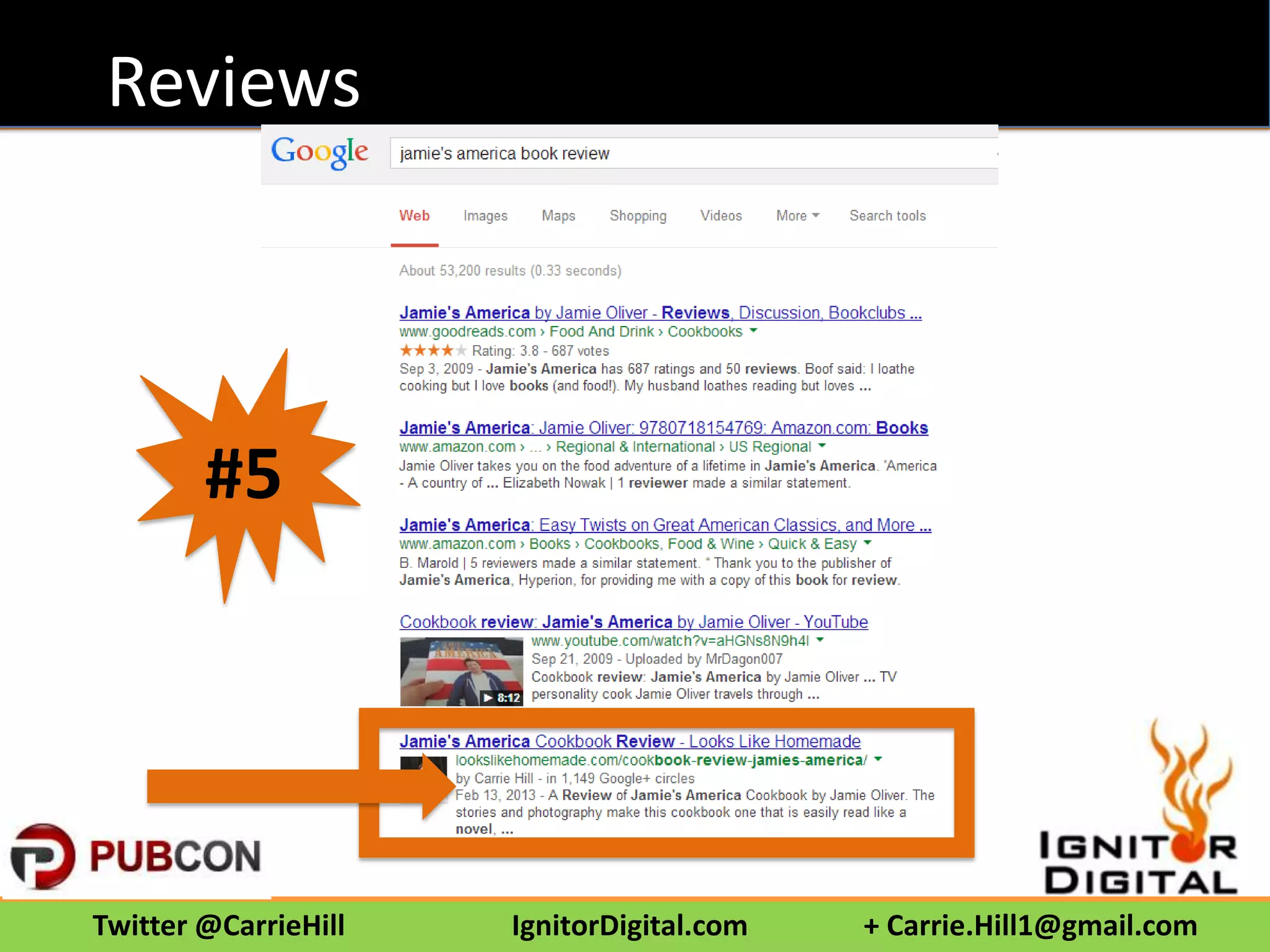 Schema Semantic Markup & Search | PPTX | Web Design and HTML | Internet