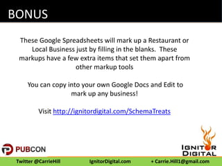 Schema Semantic Markup & Search | PPTX | Web Design and HTML | Internet