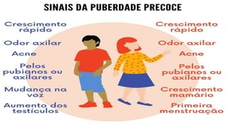 PUBERDADE.pptxxxxxxxxxxxxxxxxxxxxxxxxxxxxxxxxxxxx | PPTX