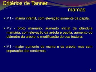 Puberdade precoce | PPT