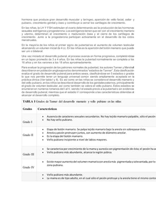 Pubertad.docx