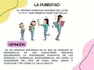 Tema: PUBERTAD (Psicología del Desarrollo) | PDF | Reproductive Health ...