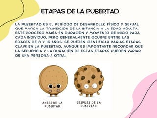 Tema: PUBERTAD (Psicología del Desarrollo) | PDF | Reproductive Health ...