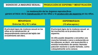 PUBERTAD_-_CAMBIOS_QUE_ME_HACEN_CAMBIAR2 (1).pdf