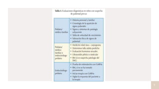 pubertad-precoz-.pptx