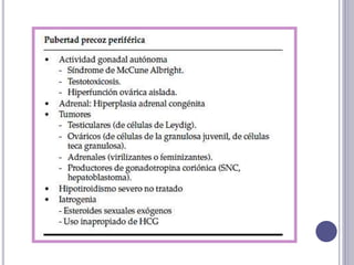 Pubertad precoz | PPTX