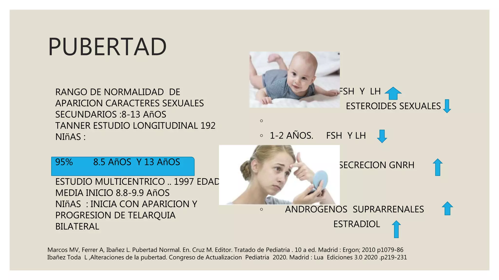 PUBERTAD PRECOZ.pptx