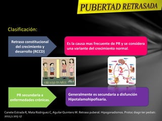 Pubertad retrasada | PPTX