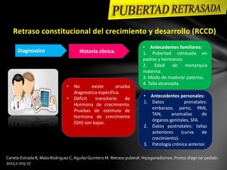 Pubertad retrasada | PPTX