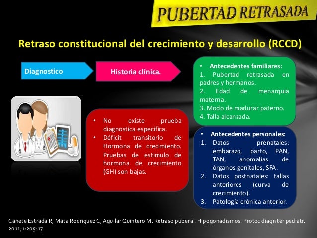 Pubertad retrasada