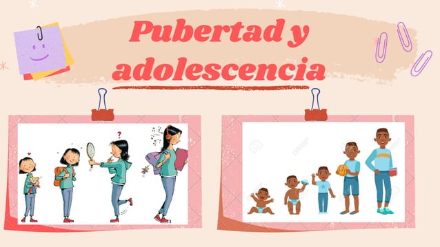 Cambios Físicos En La Adolescencia O Pubertad – QIZR