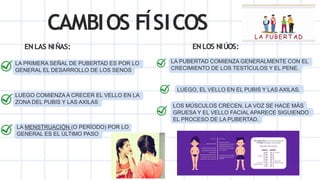 Pubertad y adolescencia | PPTX