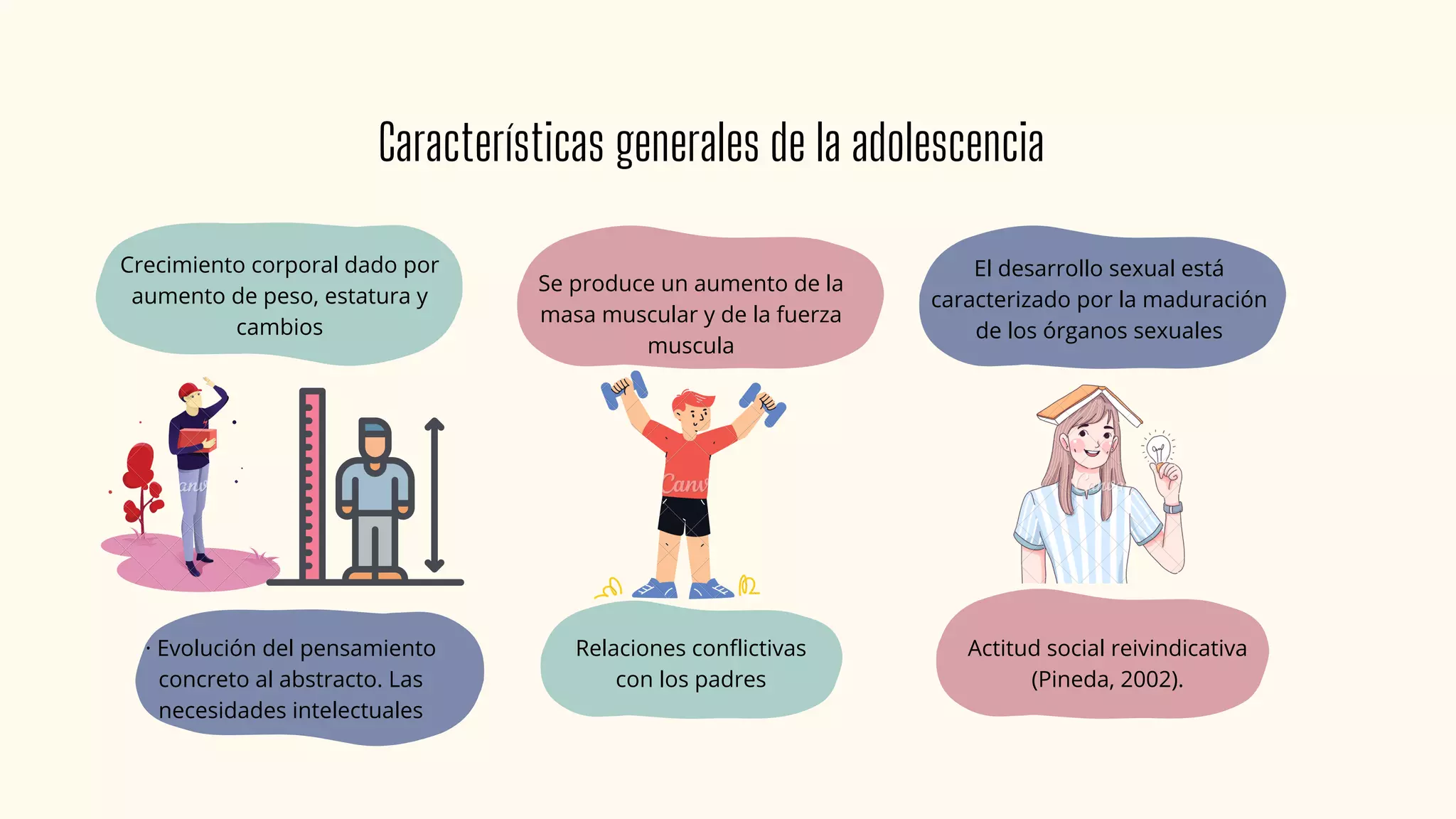 Pubertad y adolescencia (2).pdf