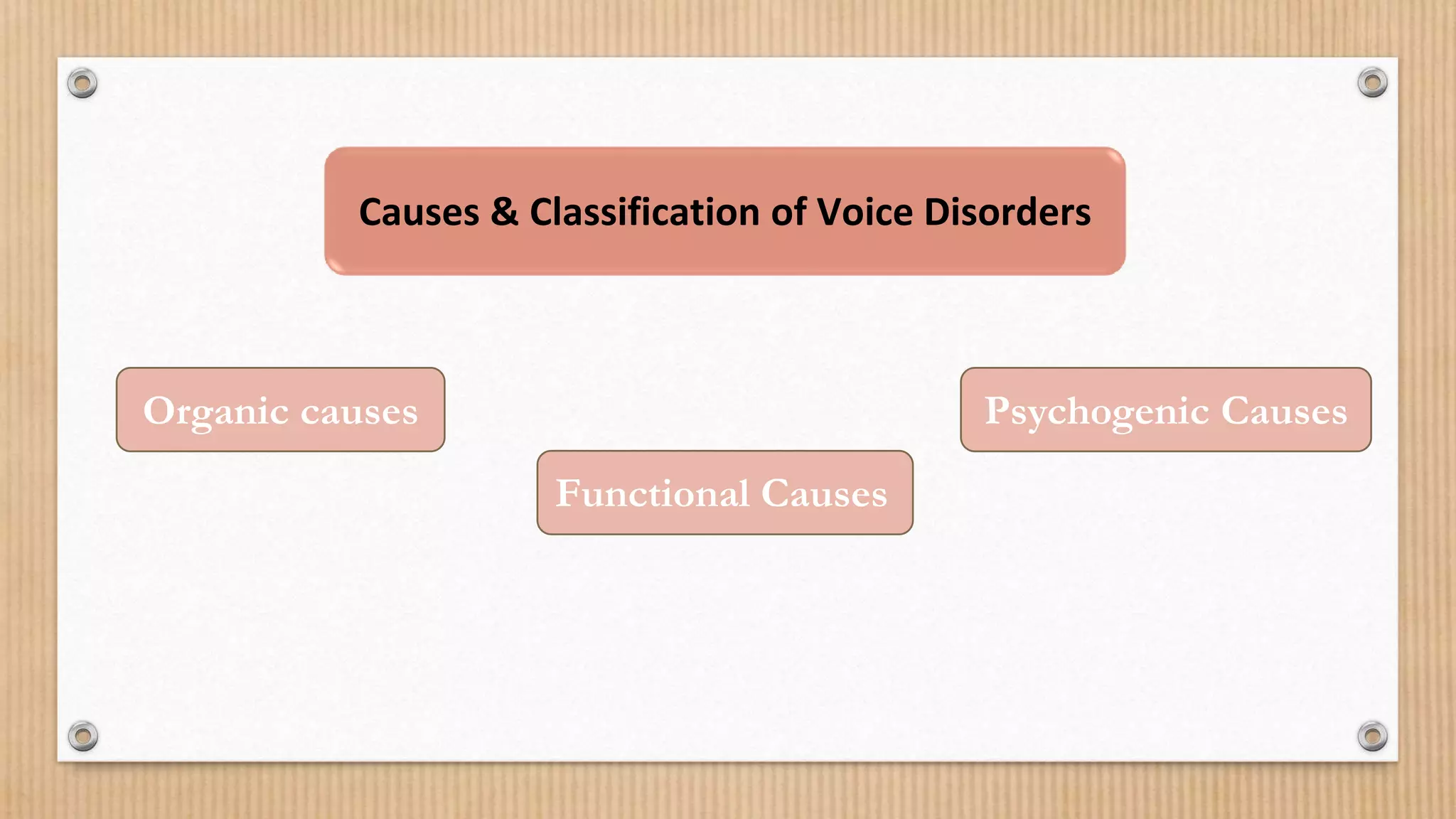 Pubertal voice disorders & Puberphonia, Dr Fadaly | PPSX