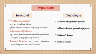 Pubertal voice disorders & Puberphonia, Dr Fadaly | PPSX