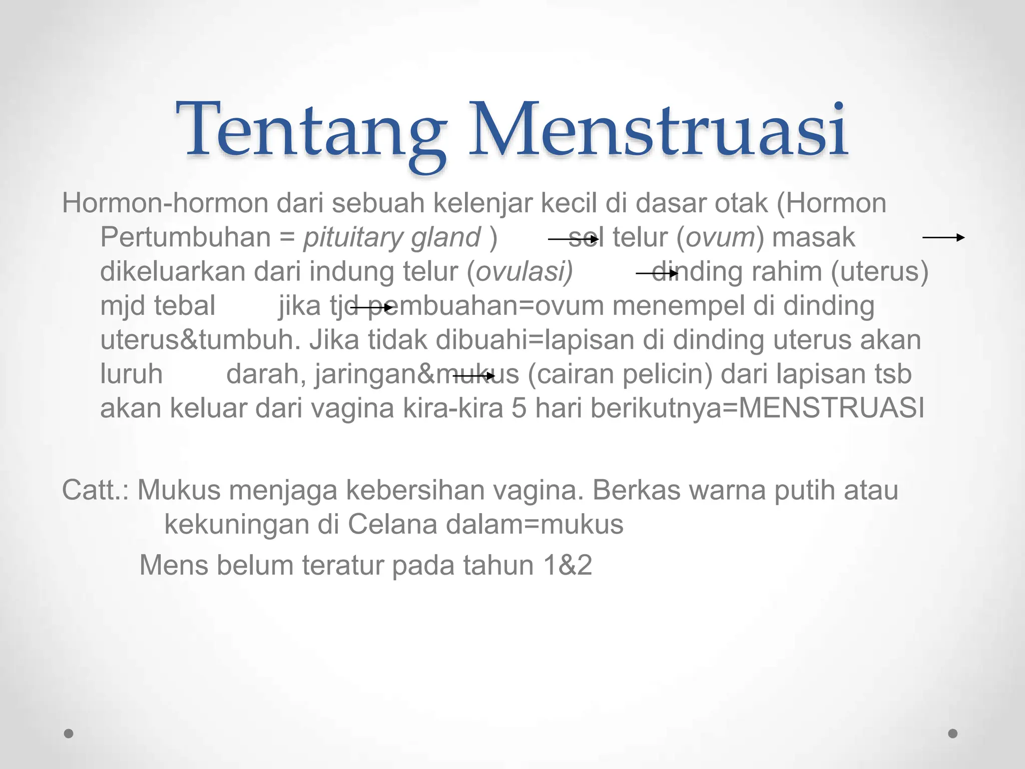 Ciri ciri masa Pubertas laki-laki Dan perempuan.ppt