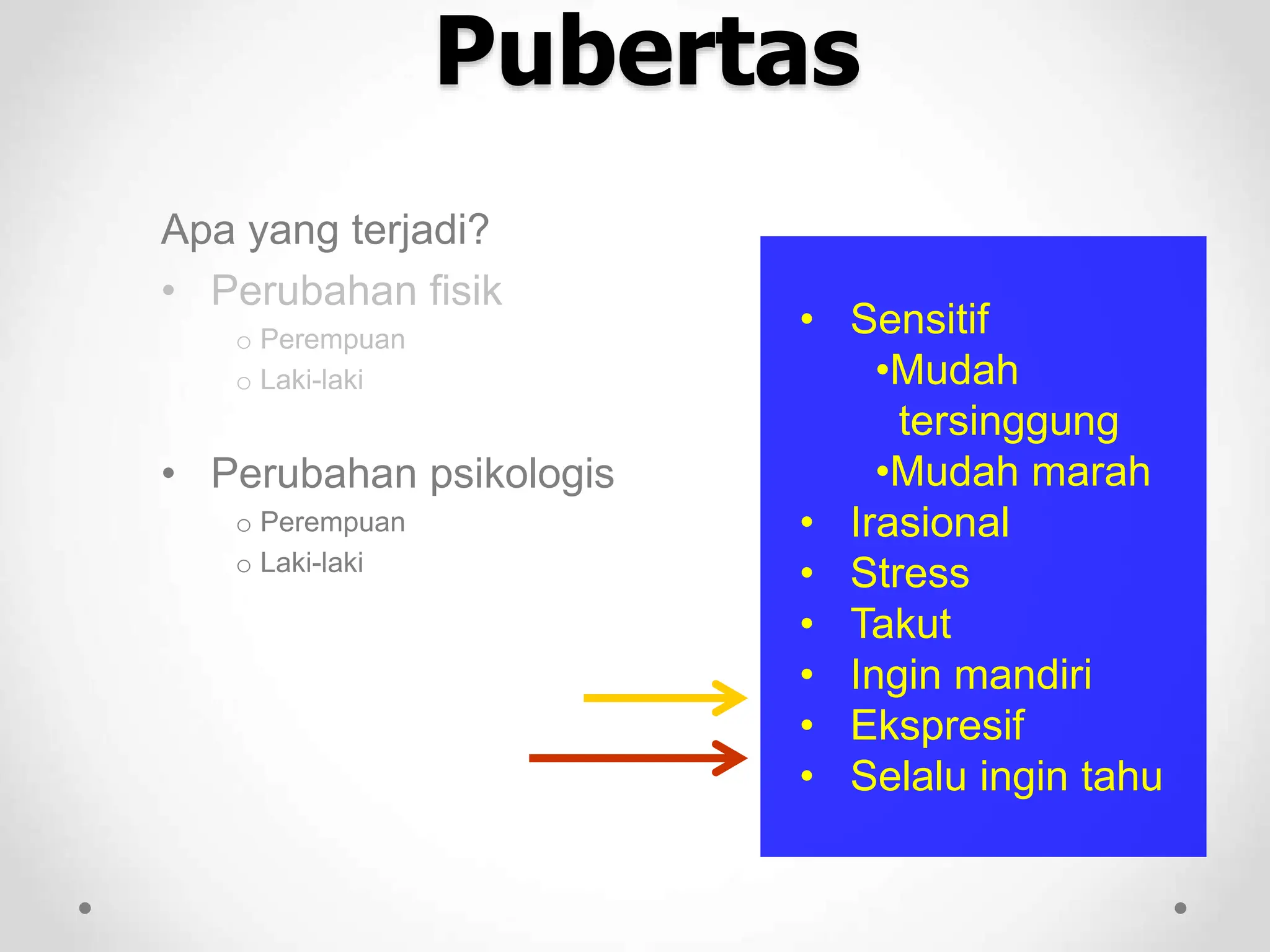 Ciri ciri masa Pubertas laki-laki Dan perempuan.ppt