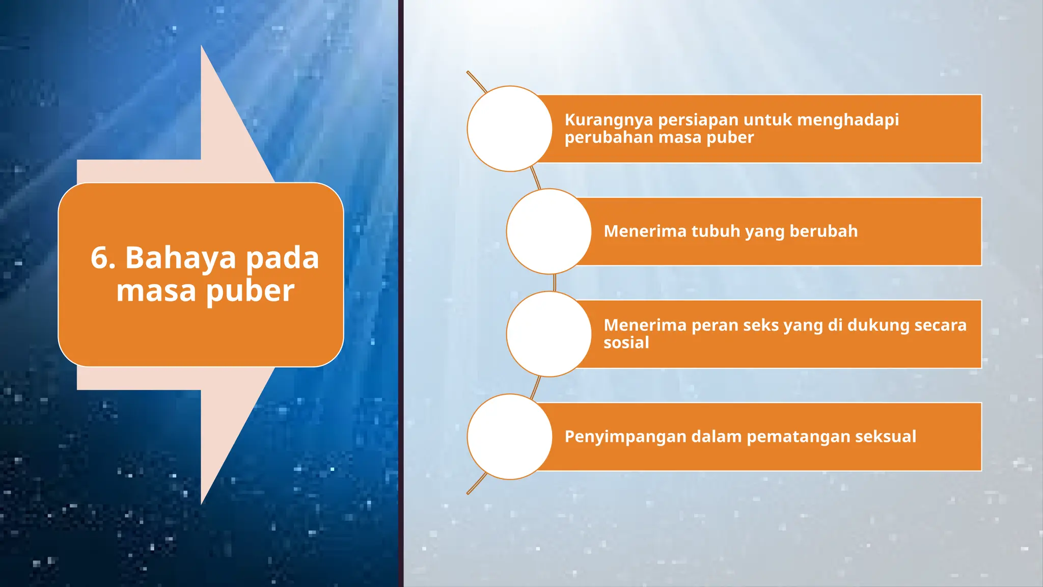 MATERI PUBERTAS PADA USIA REMAJA SERTA PENGENALAN KESEHATAN REPRODUKSI | PPTX