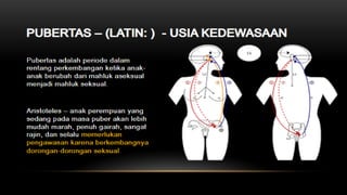 MATERI TENTANG PUBERTAS PADA MASA REMAJA | PDF