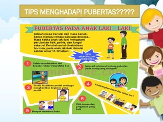 Pubertas_drFareiz kesehatan remaja masa kini | PPTX