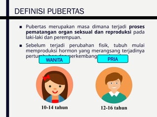 Pubertas_drFareiz kesehatan remaja masa kini | PPTX