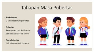 Pubertas Pada Remaja.pptx