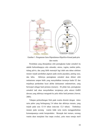 Pubertas prekoks | DOCX