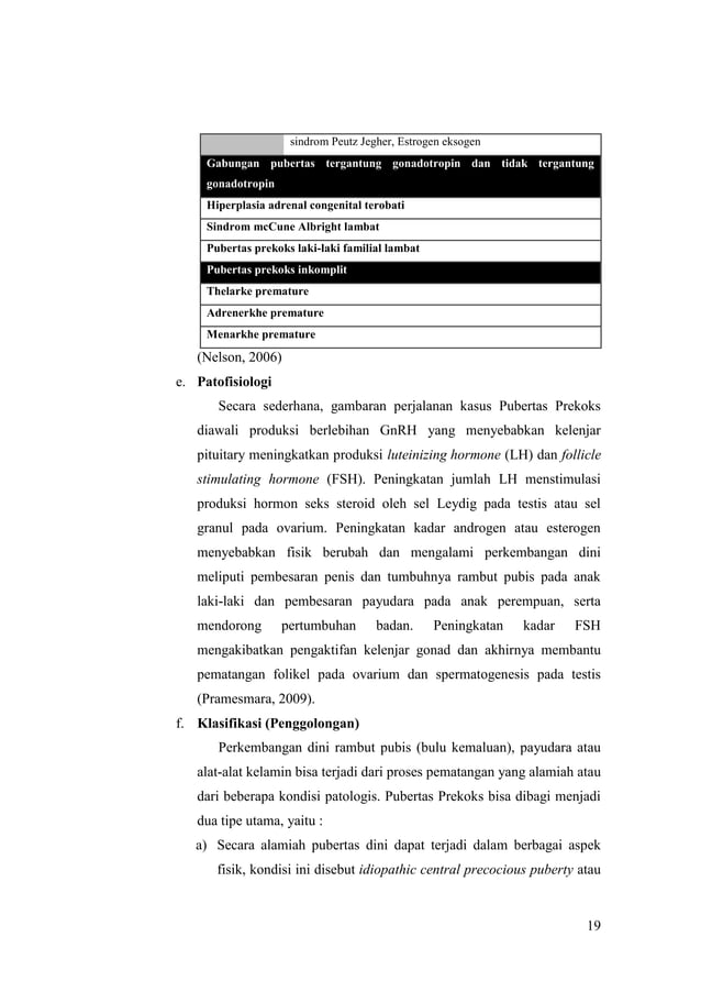 Pubertas prekoks | DOCX