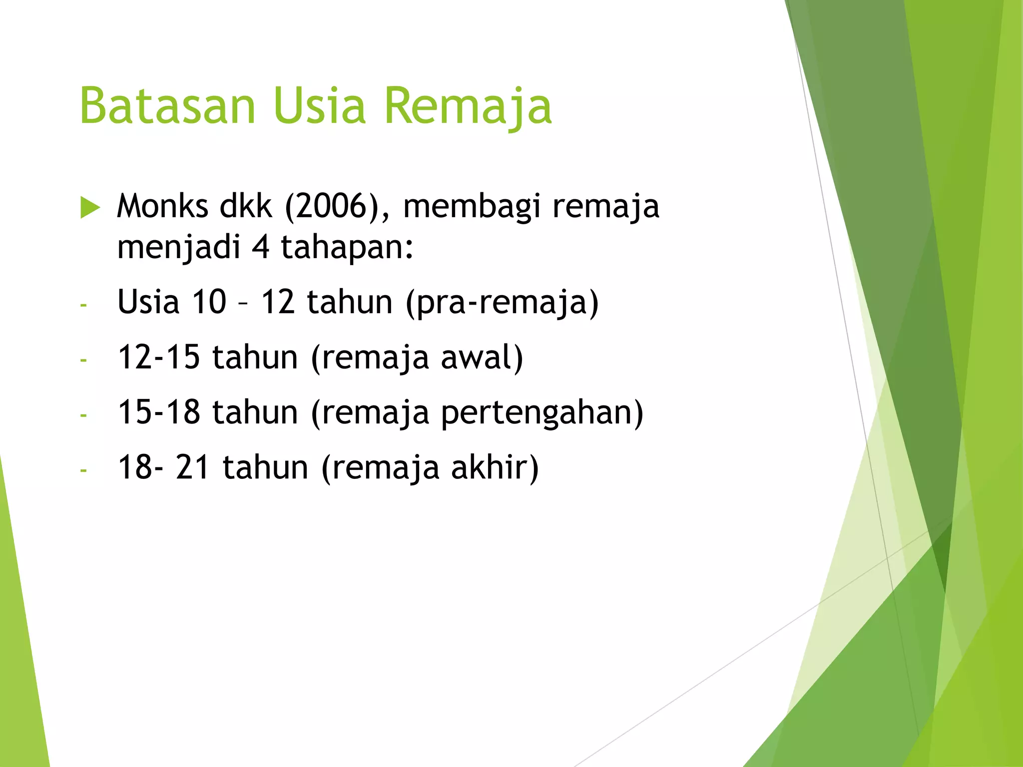 Pubertas remaja | PPT