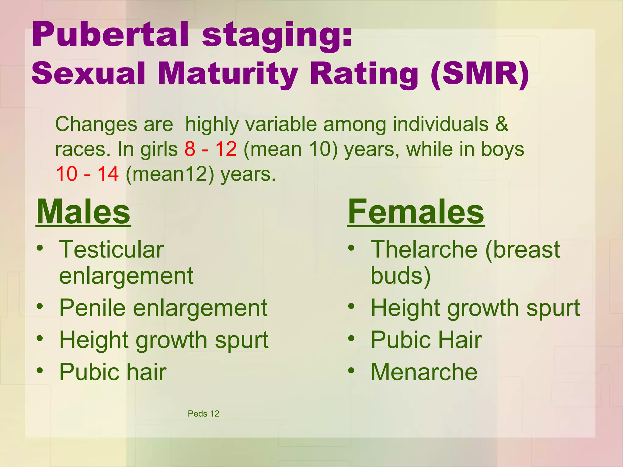 Puberty | PPT