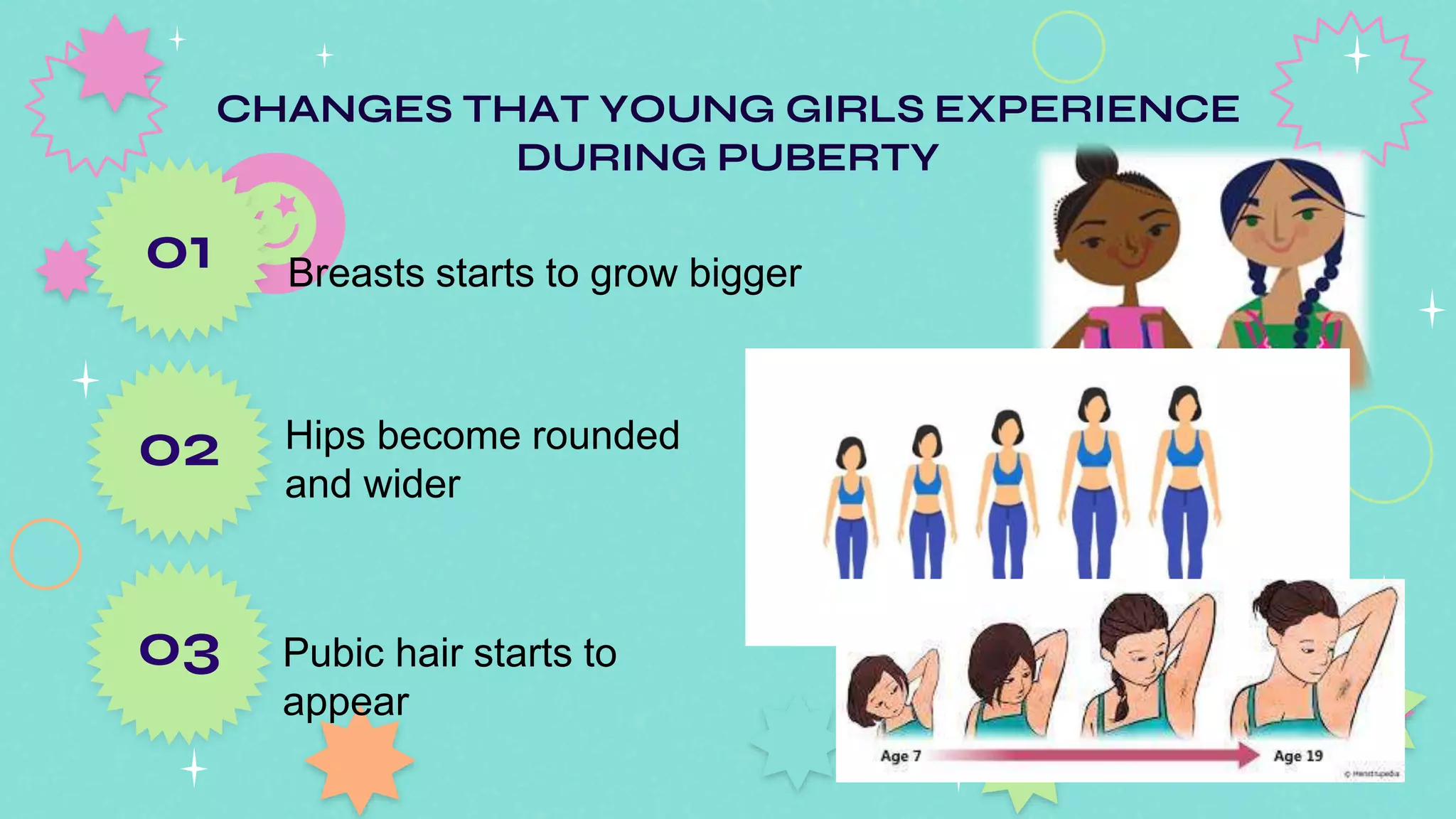puberty.pptx