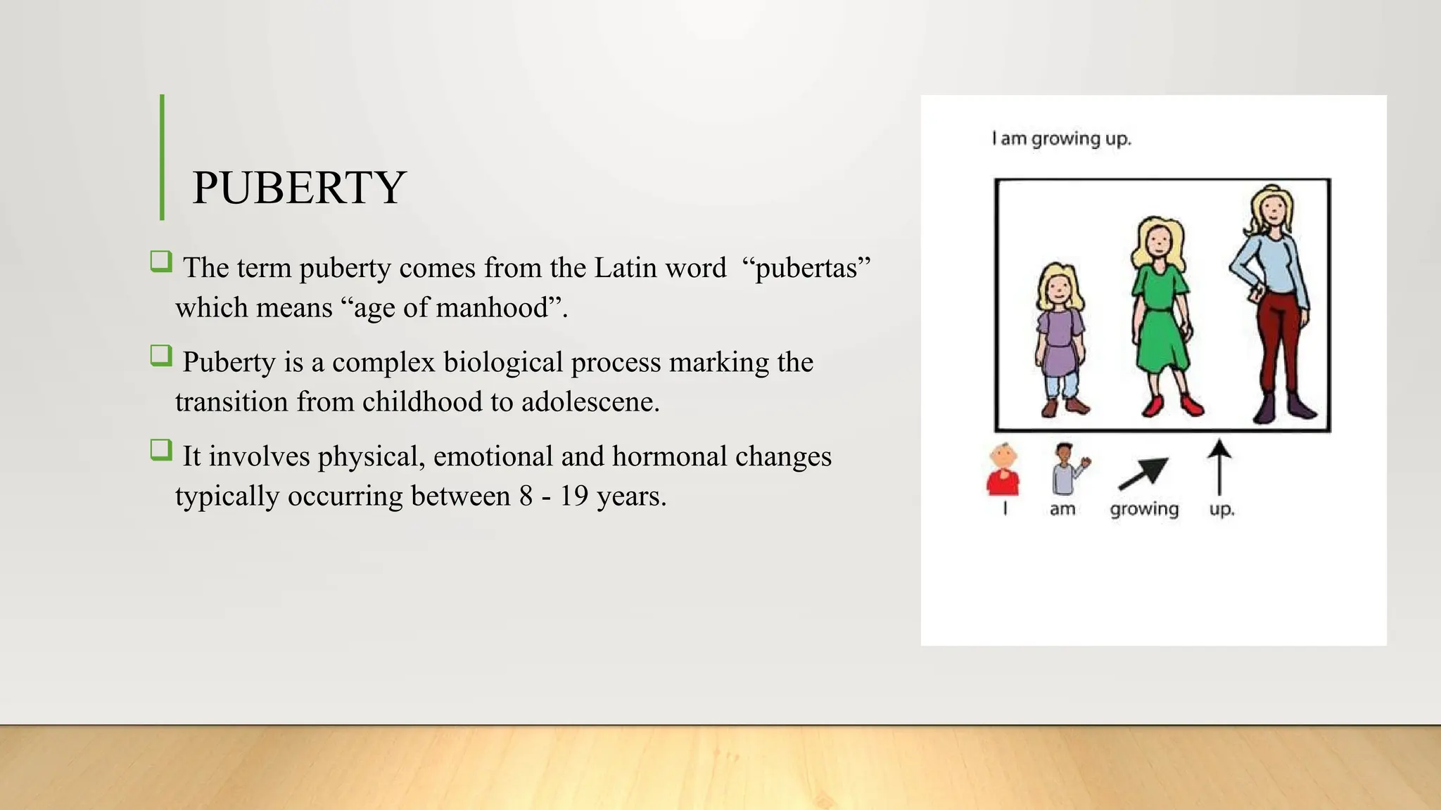 Human development and growth of puberty.pptx