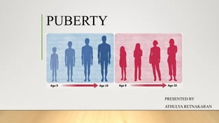 Human development and growth of puberty.pptx
