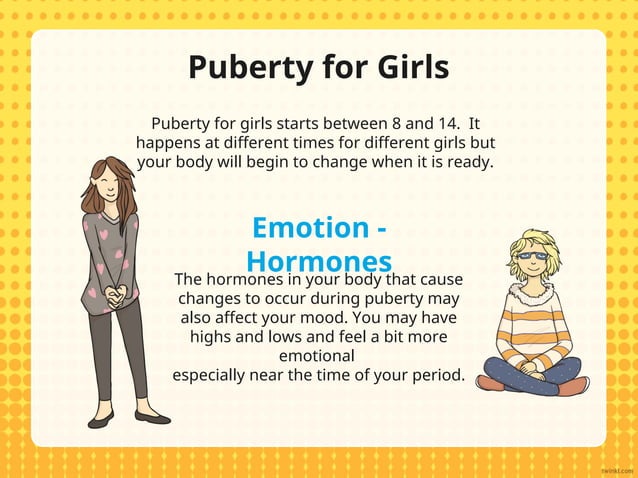 Character Education Knowing yourself Puberty.ppt