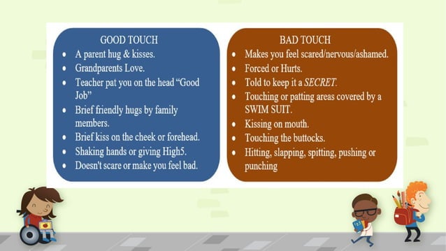 PUBERTY - BOYS. A presentation for school students. | PPTX ...