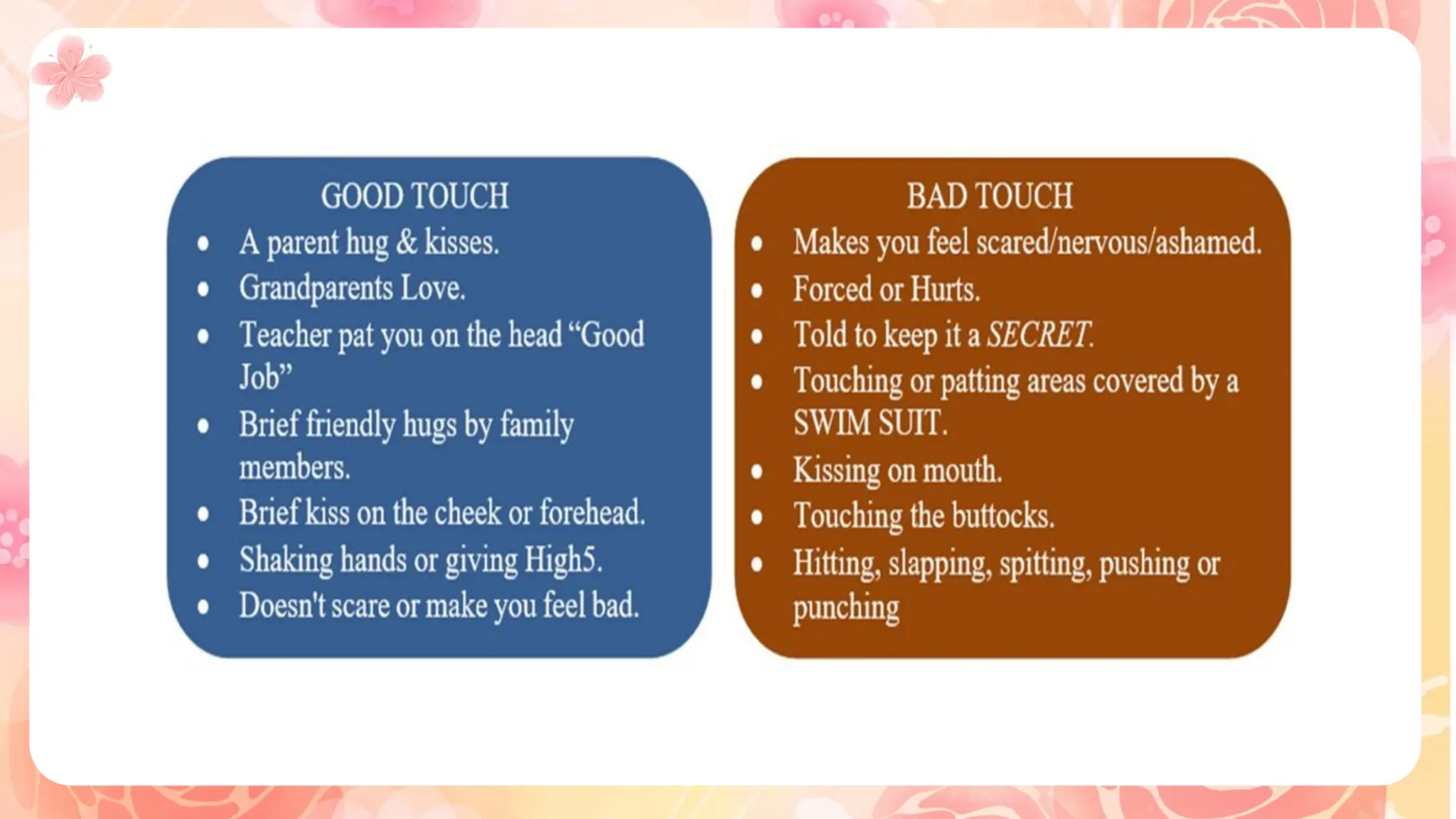 PUBERTY - GIRLS. A presentation for school students. | PPTX