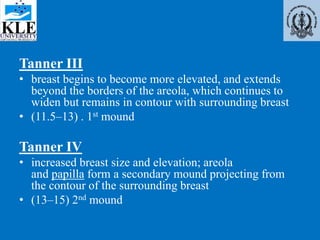 Puberty ( Assessment and Factor affecting puberty) | PPTX