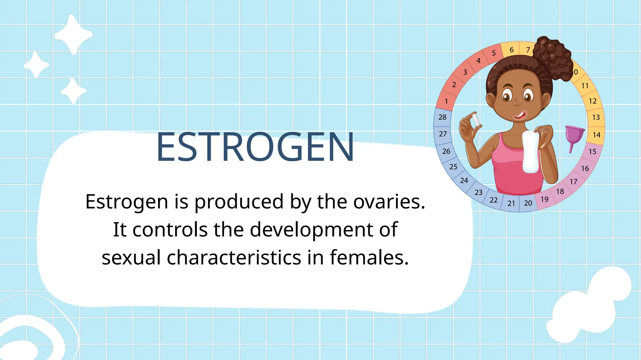 Puberty Educational Presentation in a Blue Illustrative Style.pptx